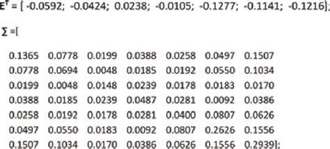 mean returns and covariance matrix for the first 8 months of 2018