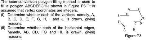 Solved G F The Scan Conversion Polygon Filling Method Is