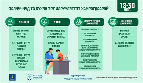 Та Express Diagnostic Center Экспресс Оношилгооны төв