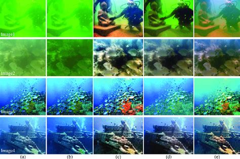 Qualitative Comparison Of Different Visibility Restoration Methods