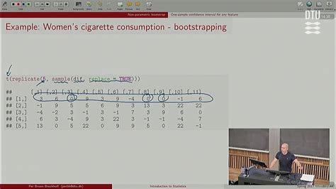 Non Parametric Bootstrap When And How To Use It Effectively 7g Youtube