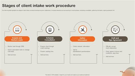 Top 10 Project Intake Process Powerpoint Presentation Templates In 2025