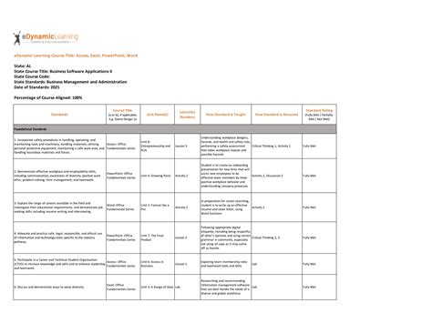 Al Alignment Accessexcelpowerpointword By Edynamiclearning Issuu