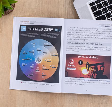 Practical Data Visualization And Analytics With Tableau Serazu ร้านหนังสือออนไลน์