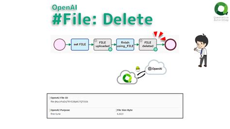 Openai File Delete Questetra Support