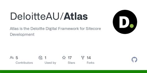 GitHub DeloitteAU Atlas Atlas Is The Deloitte Digital Framework For Sitecore Development