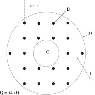 Cross Section Of The Sample Download Scientific Diagram