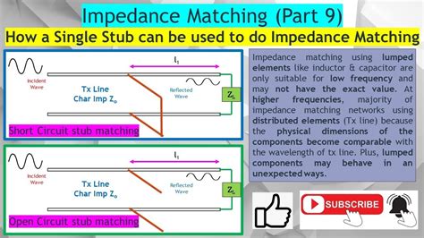 Impedance Matching Part 9 With Example How To Design A Single Stub