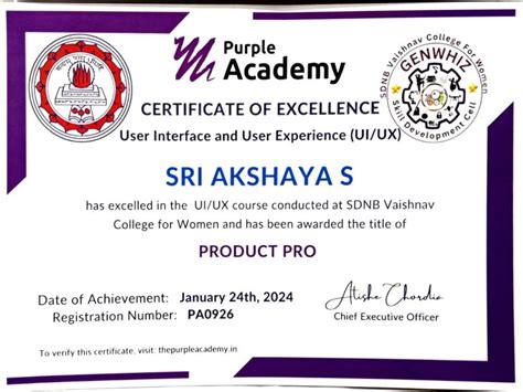 Sri Akshaya S On Linkedin Softwaredevelopment Softwaredesign