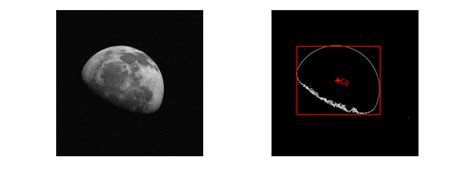Output Of The First Step Of The Pipeline The Detected Bounding Box Is