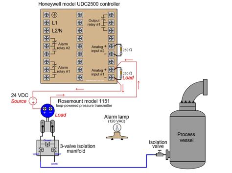 Loop Powered Pressure Transmitter InstrumentationTools