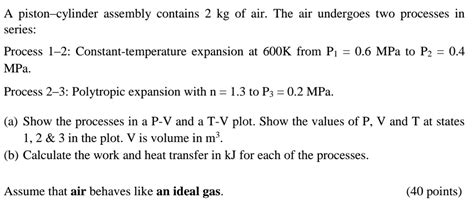 Solved A Piston Cylinder Assembly Contains 2 Kg Of Air The Air Undergoes Two Processes In