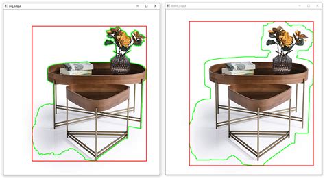 Python Scale Contours Upgrow Outward Stack Overflow