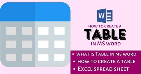 Important Ms Excel Shortcut Keys और कैसे उपयोग करें