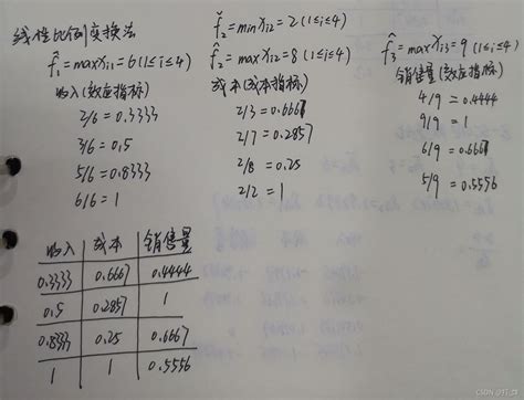 数据标准化处理：向量归一化法、线性比例变换法、极差变换法、z Score法 方法及举例 Csdn博客