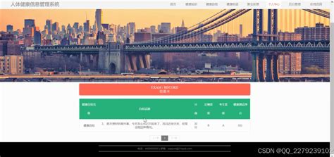 基于java Ssm人体健康信息管理系统健康知识自检测试（源码文档运行视频讲解视频）java健康管理系统功能测试 Csdn博客