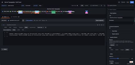 grafana echarts neo4j springboot 联合搭建节点实时拓扑图 grafana 拓扑图 csdn博客