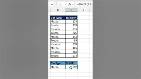 រូបមន្ត បូកចំនួនតាមប្រភេទទំនិញ Sum By Item In Excel Youtube
