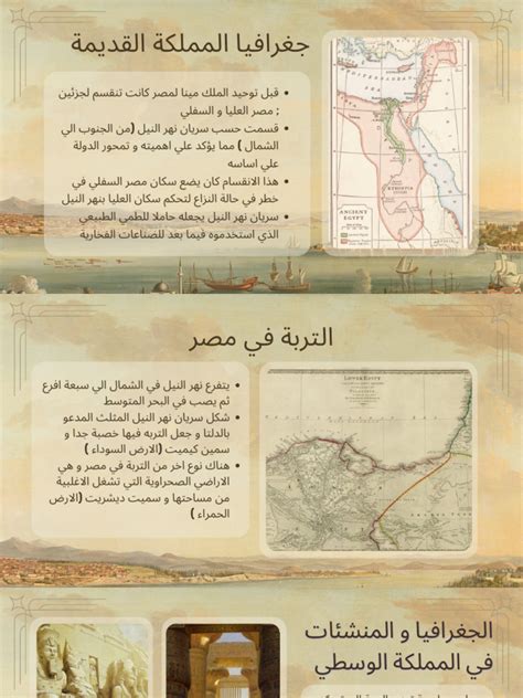 جغرافيا مصر القديمة Pdf