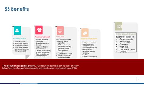 5s And Visual Control A Simplified Guide Ppt Slide Deck