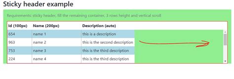Css Html Tables Slicky Header And The Last Column Auto Width Stack