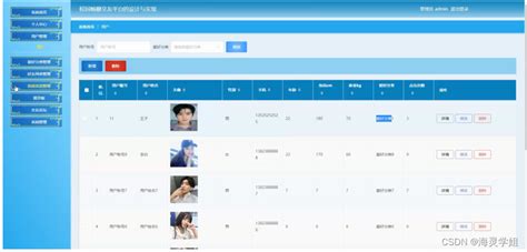 计算机毕业设计springboot校园畅聊交友平台的设计与实现oytcz9【附源码数据库部署lw】 Csdn博客