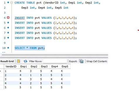 Krishna Vishwakarma On Linkedin Sql Datamanipulation Dataanalysis
