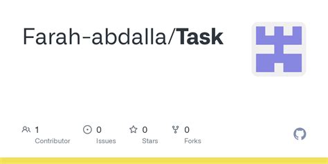 Github Farah Abdallatask