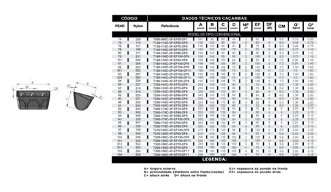 Caneca Convencional Termomaster