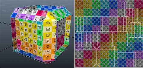 The Wonderful World Of UV Mapping MassDigi