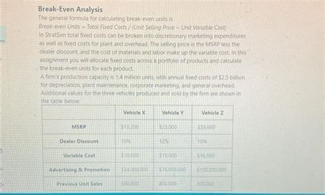 Solved Break Even Analysis The General Formula For