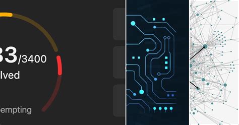 List Dev Curated By Terryliutrend Medium