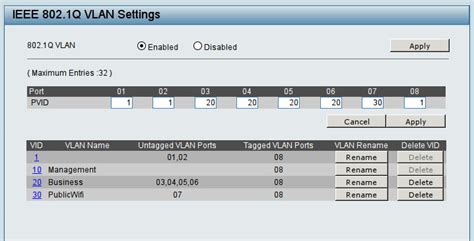 VLAN Tutorial