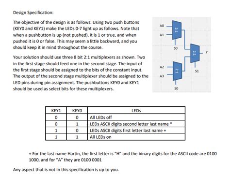 [diagram] block diagram quartus full version hd quality diagram quartus