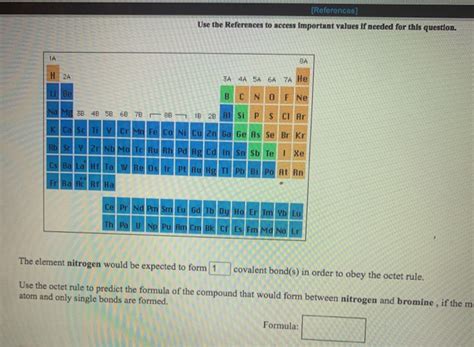 Solved To Answer The Questions Interpret The Following Chegg Com