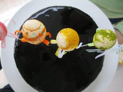 Блестящая шоколадная глазурь(с желатином) : Мастика, марципан, кремы
