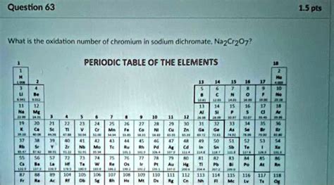 Solved What Is The Oxidation Number Of Chromium In Sodium Dichromate Na2cr2o7 Periodic Table