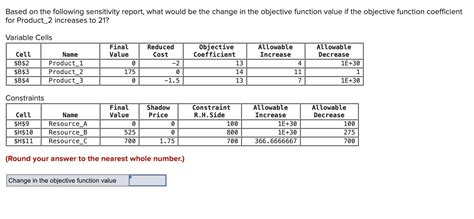 solved based on the following sensitivity report what would