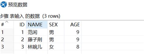 Etl工具 Kettle教程实例实战3 转换（输入、输出） Java大师 博客园
