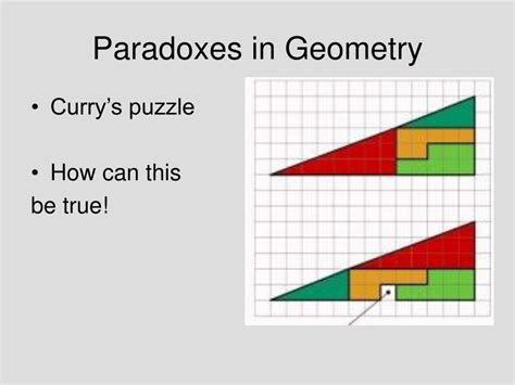 Ppt Mathematical Paradoxes Powerpoint Presentation Free Download