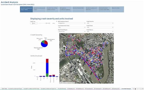 Daniel Harney On Linkedin Tableau Datavisualisation Roadsafety