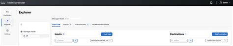 Configure Nsg Flow Logs For Ctb Cisco
