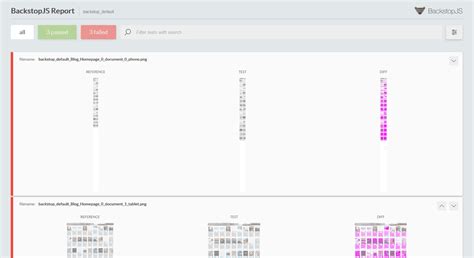Twelve Days Of Front End Testing 24 Ways