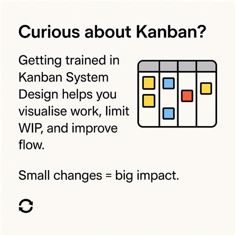 Learn Kanban System Design For Better Work Flow The Agile Mindset Ltd