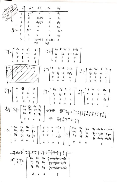 五自由度机械臂正逆运动学算法（c语言matlab）五自由度机械臂逆解 Csdn博客
