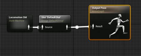 Animation Blueprints And Blendspace Nikhita Jayakumar