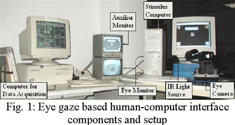 figure 1 from effective data conversion algorithm for real time vision based human computer