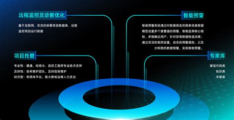 广东普而通科技有限公司