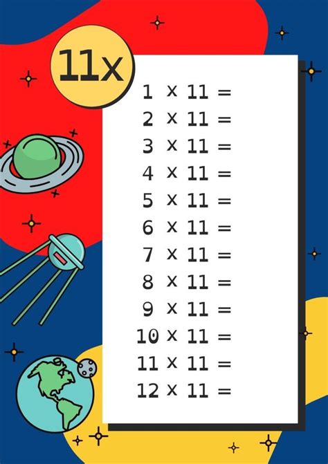 Multiplication Table 11 12 Math Work Multiplication Table Words