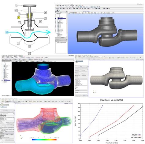 cfd support on linkedin download openfoam for windows